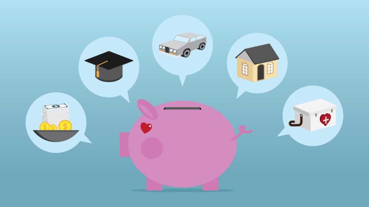 What Are The Factors That Affect Term Insurance Premium Increase